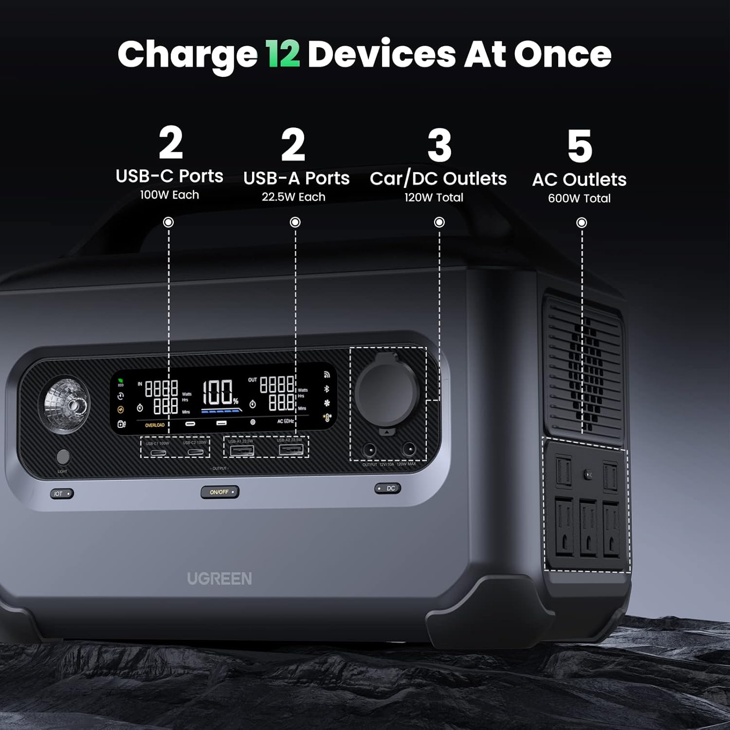 UGreen GS600 600W Inverter / 680Wh Battery - Energy Depot